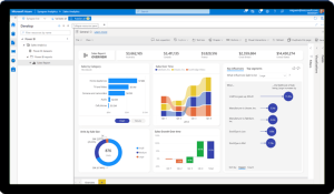 Microsoft Power BI - Pargesoft
