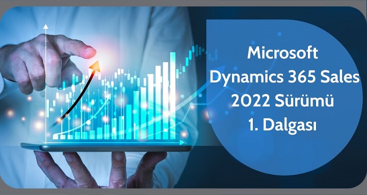 Microsoft Dynamics 365 Sales 2022 Sürümünün 1. Dalgası ile Yeni Özellikler - Pargesoft